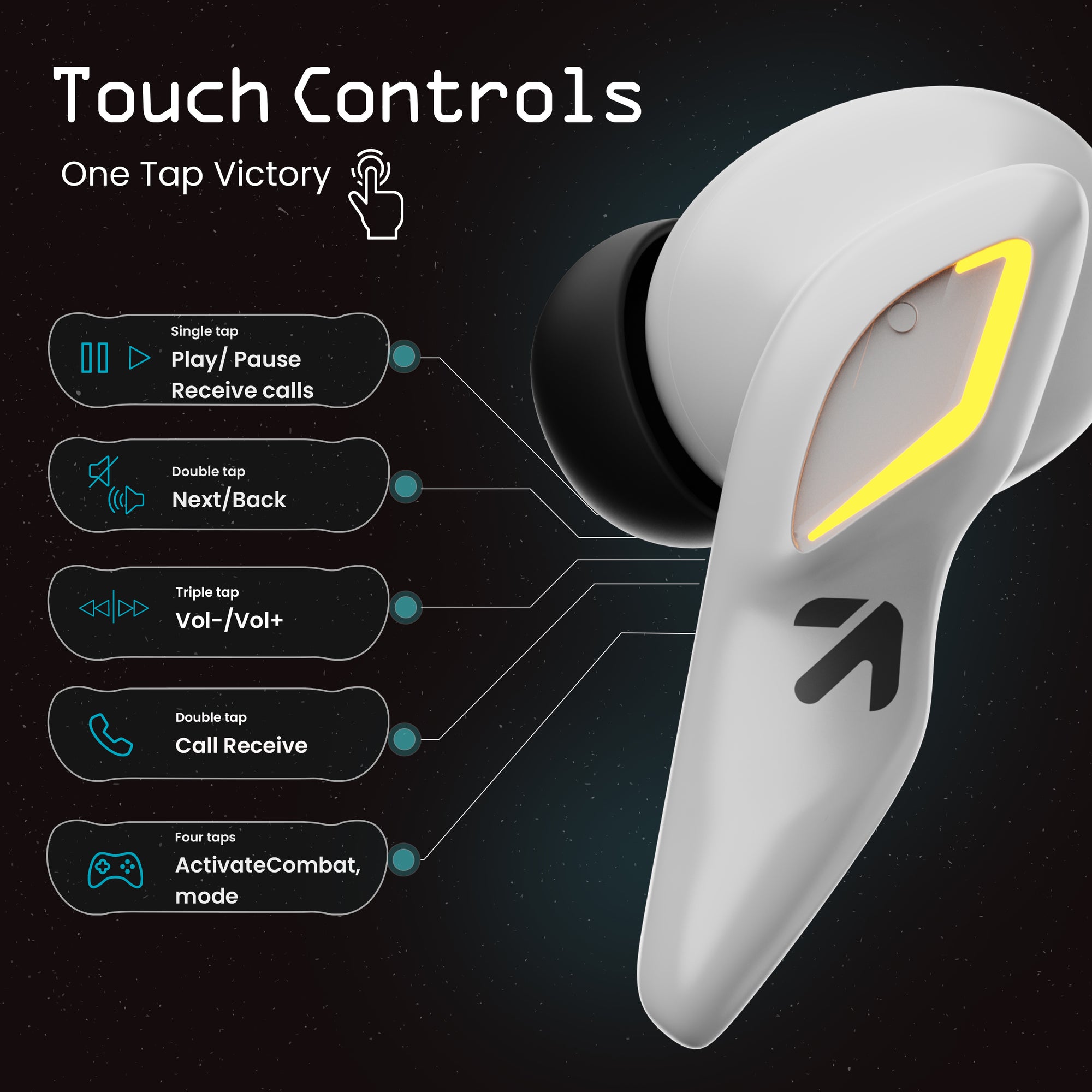 Buy GoBoult Astra Earbuds Online | 48H Playtime & Ultra-Low Latency Sound