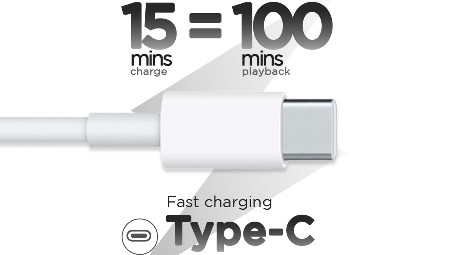 Z20 | Earbuds with Fast Charge,40 Hrs Playtime & IPX5