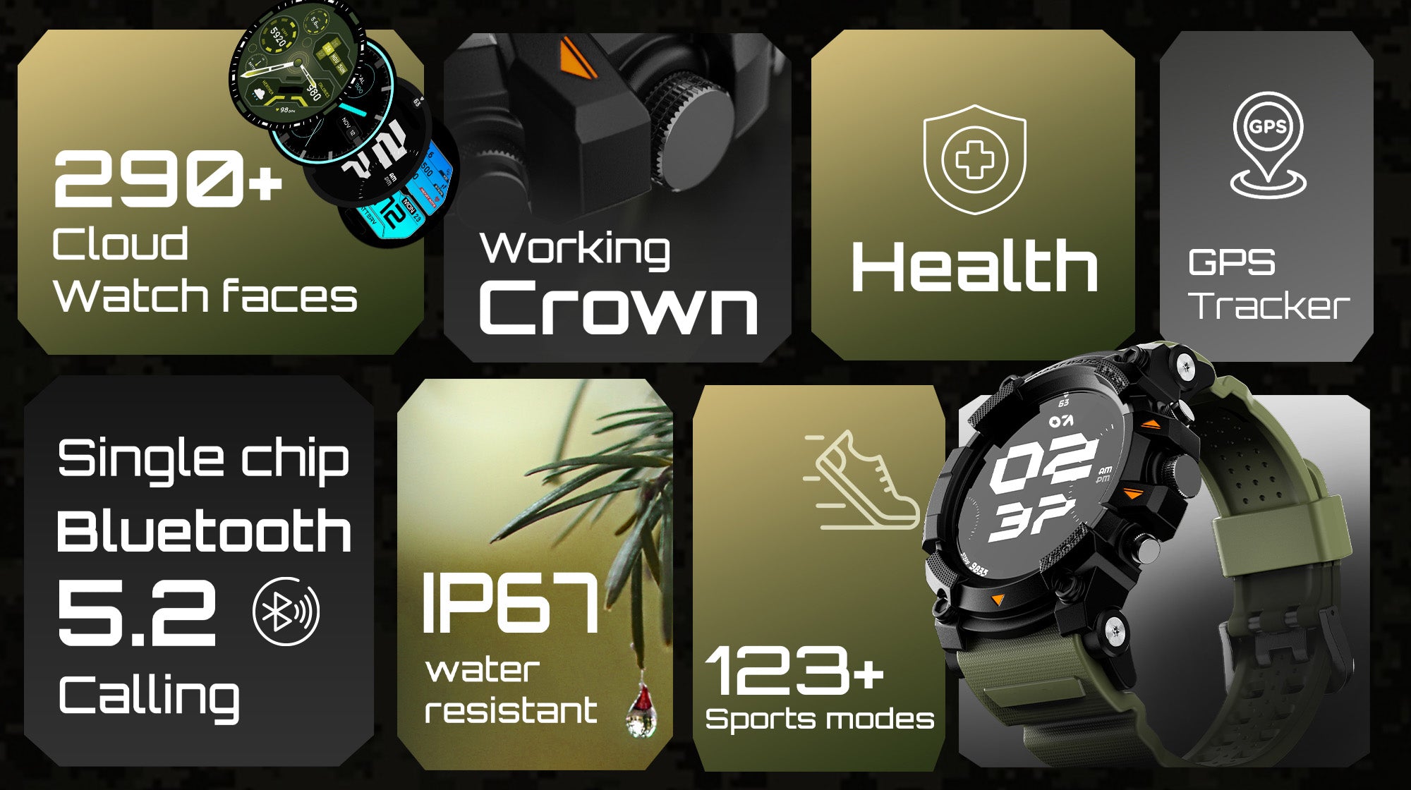 Thrux GPS Tracker Smartwatch