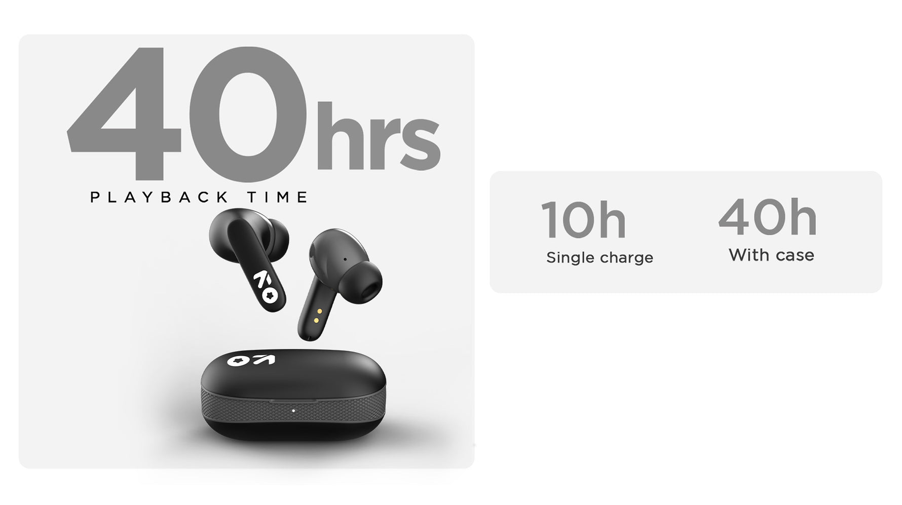 Z20 | Earbuds with Fast Charge,40 Hrs Playtime & IPX5