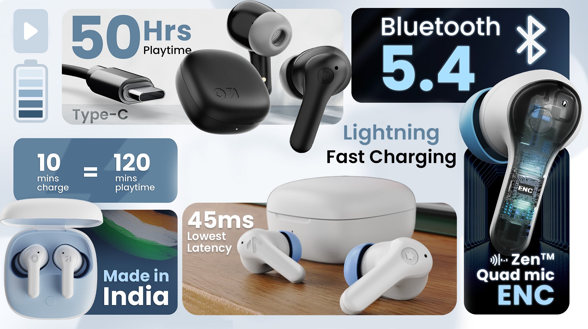 Buy GoBoult K10 Gaming Earbuds | 45ms Low Latency & 4 Mic ENC