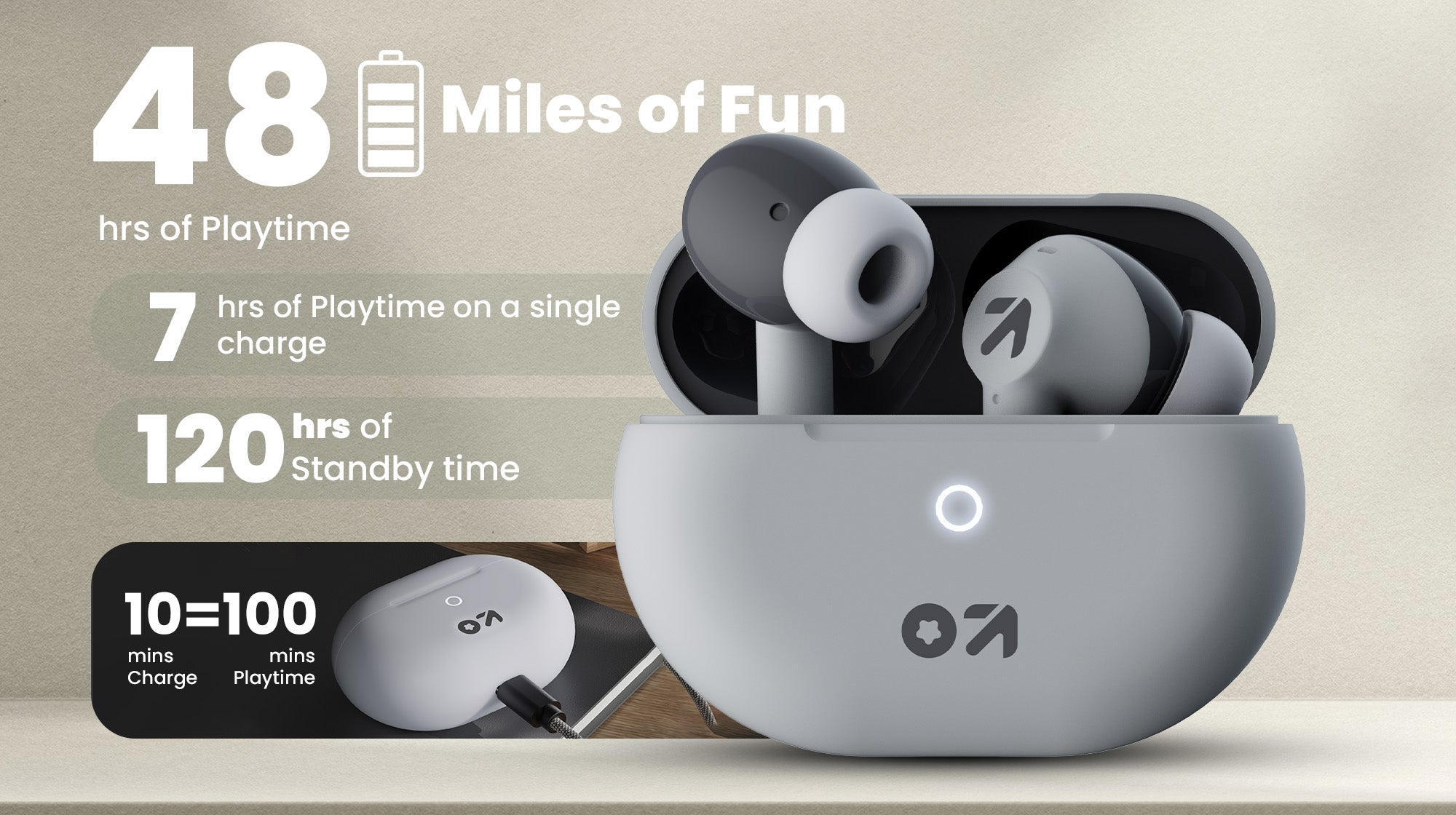 Buy GoBoult W40 Earbuds | True Wireless Earbuds with 48H Playtime