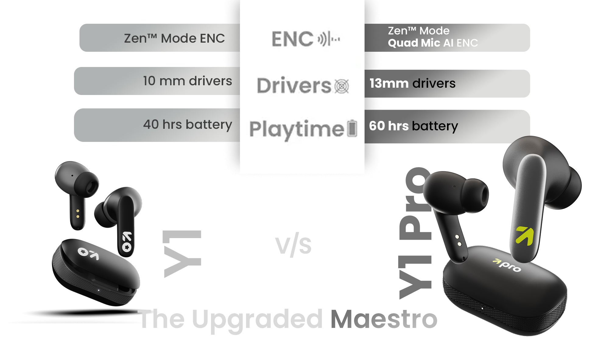 Z20 Pro
